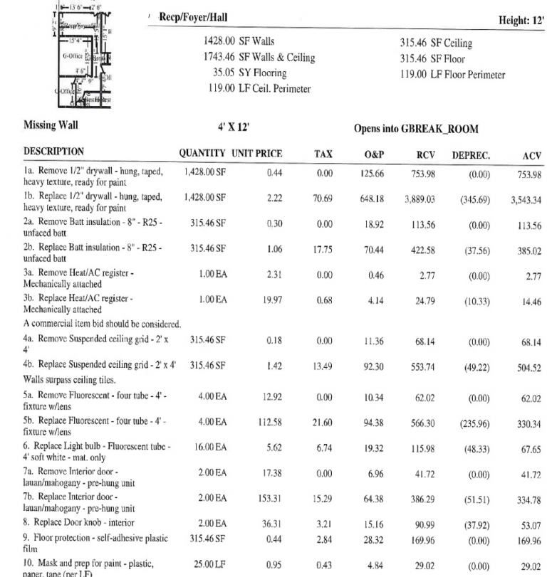 Fire Claim Process | Claim How Insurance Claim Guides